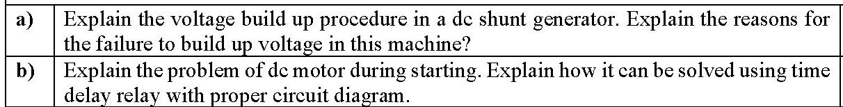 Solved a) Explain the voltage build up procedure in a dc | Chegg.com