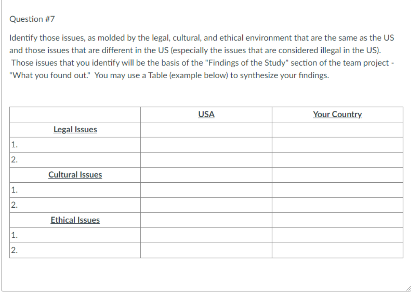 Solved Question \#7 Identify those issues, as molded by the | Chegg.com
