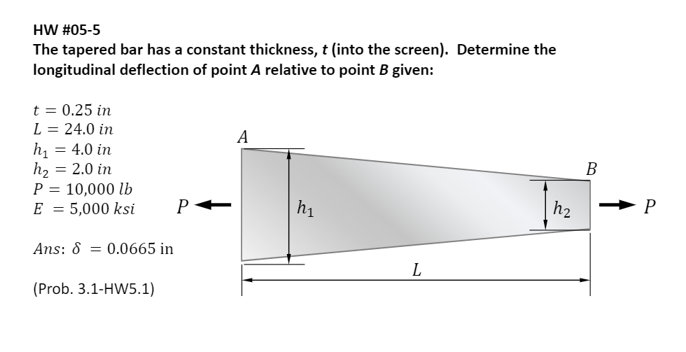 Solved HW #05-5 The tapered bar has a constant thickness, t | Chegg.com