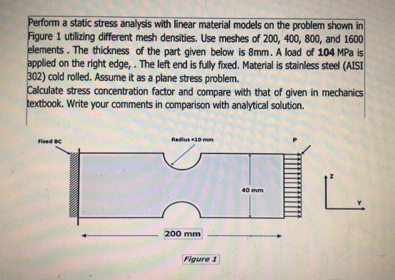Solved Perform a static stress analysis with linear material | Chegg.com