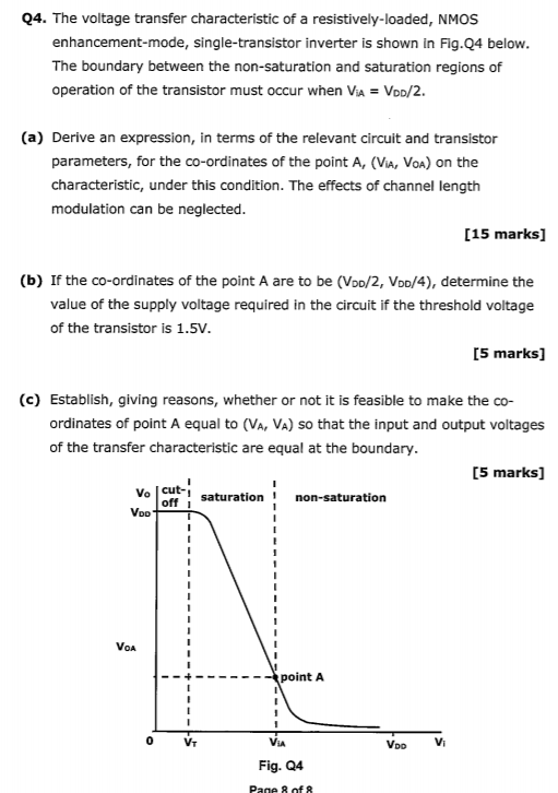 Solved Q4. The voltage transfer characteristic of a | Chegg.com