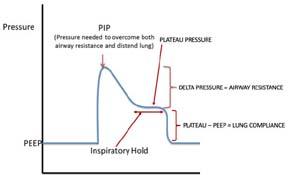 Solved NOTE You must know who to operate a | Chegg.com