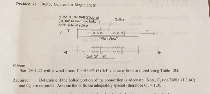 Solved Problem 2: Bolted Connection, Single Shear 4-1/2 x | Chegg.com