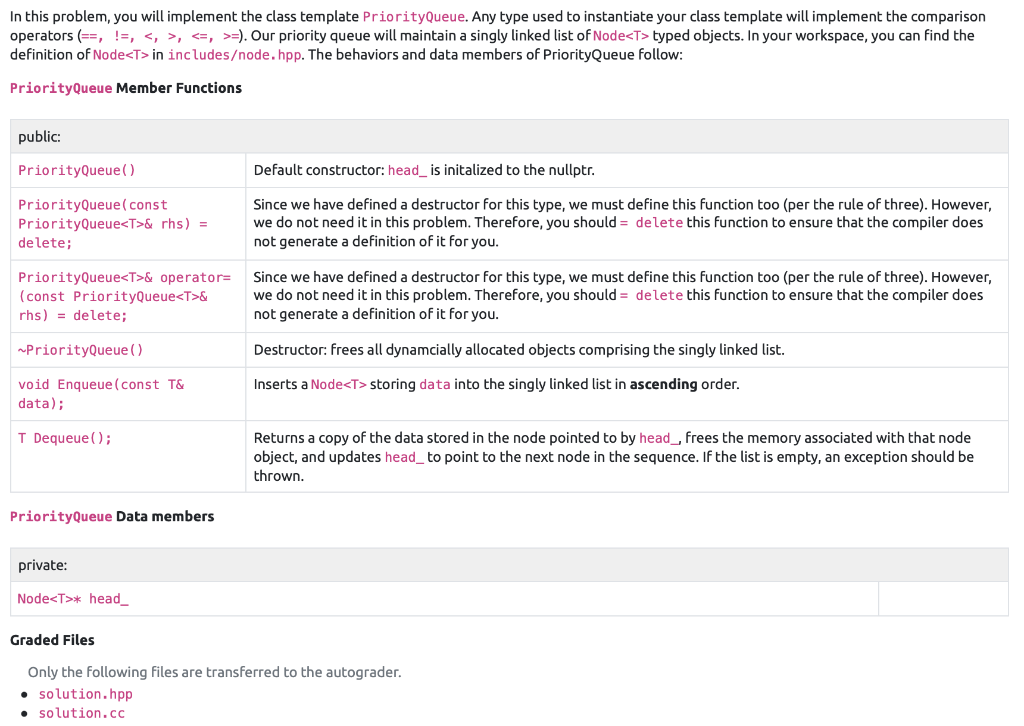 In This Problem You Will Implement The Class Chegg