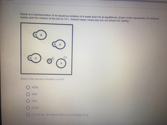 Solved below is a representation of an aqueous solution of a | Chegg.com