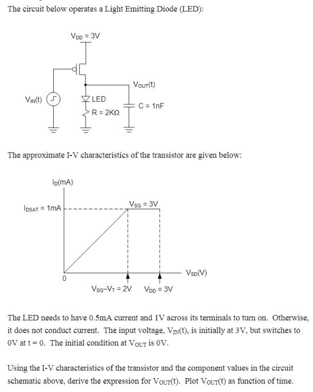Solved Find Vout(t) as a function of time | Chegg.com