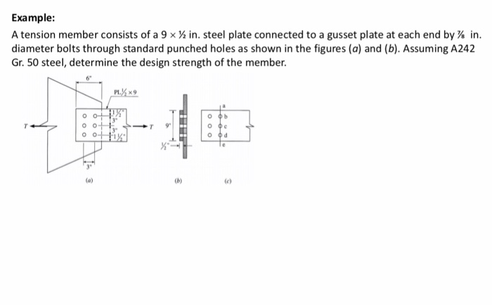 Solved Example: A tension member consists of a 9 × ½ in. | Chegg.com
