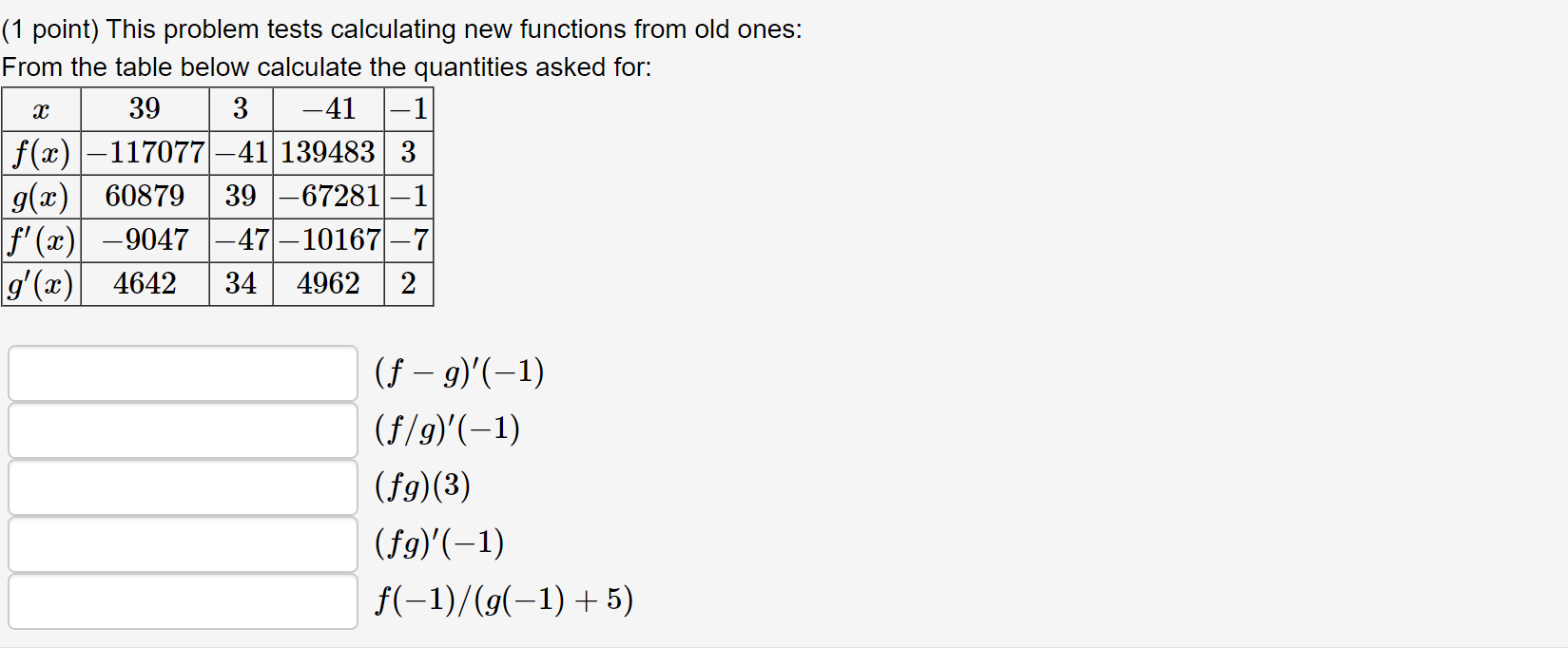 Solved This problem tests calculating new functions from old | Chegg.com