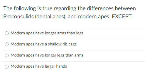 Solved The discovery of the fossil Archicebus indicates that | Chegg.com