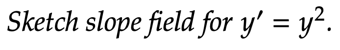 Solved Sketch slope field for y′=y2. | Chegg.com