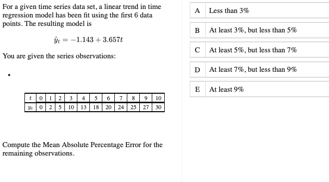 Solved For a given time series data set, a linear trend in | Chegg.com