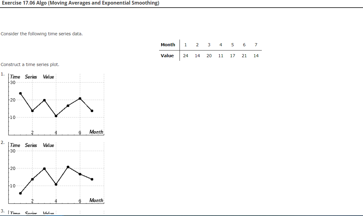 Exercise 17.06 Algo (Moving Averages and Exponential | Chegg.com