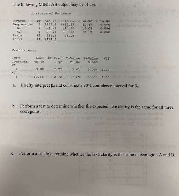 Solved The following MINITAB output may be of use. Analysis | Chegg.com