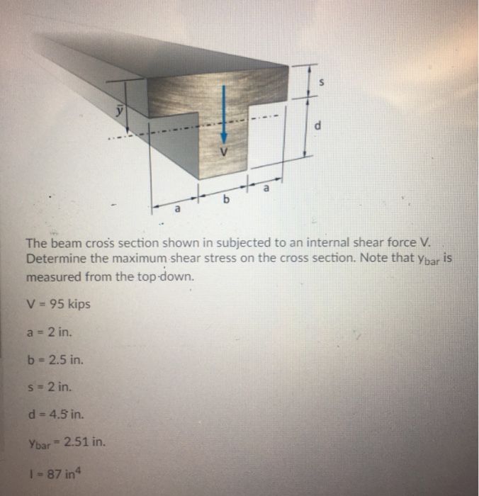 Solved The beam cross section shown in subjected to an | Chegg.com