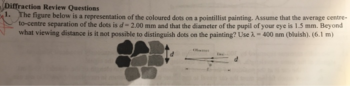 Solved Diffraction Review Questions 1. The figure below is a | Chegg.com