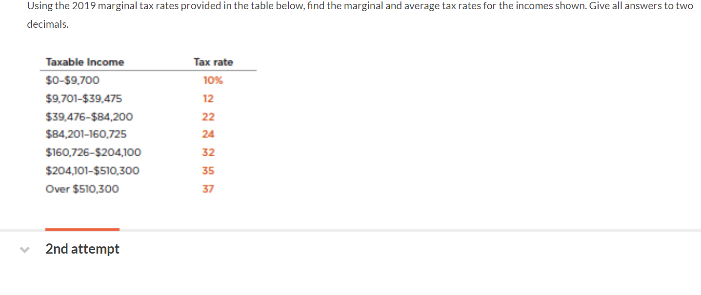Solved Using the 2019 marginal tax rates provided in the | Chegg.com