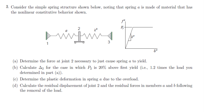 Solved 3. Consider the simple spring structure shown below, | Chegg.com