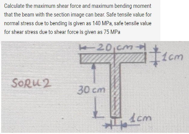 Solved Calculate the maximum shear force and maximum bending | Chegg.com