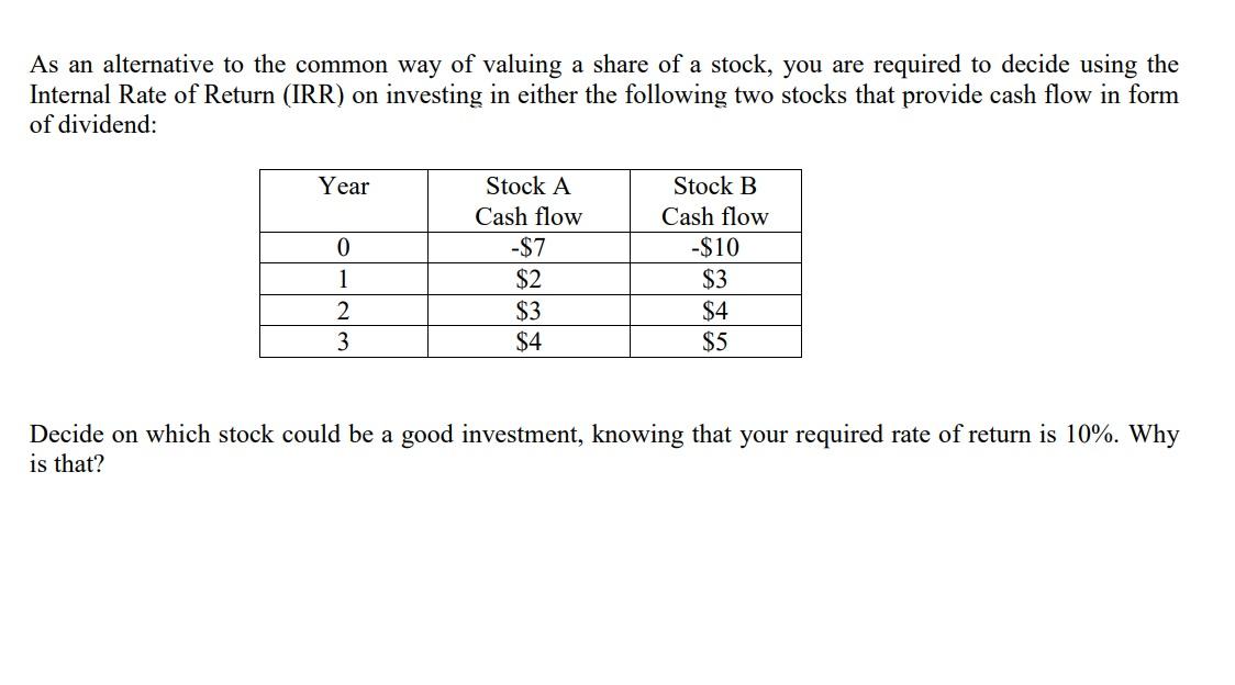 Solved As an alternative to the common way of valuing a | Chegg.com