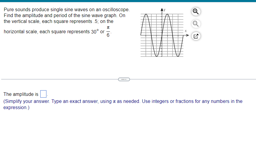 Solved Pure sounds produce single sine waves on an | Chegg.com
