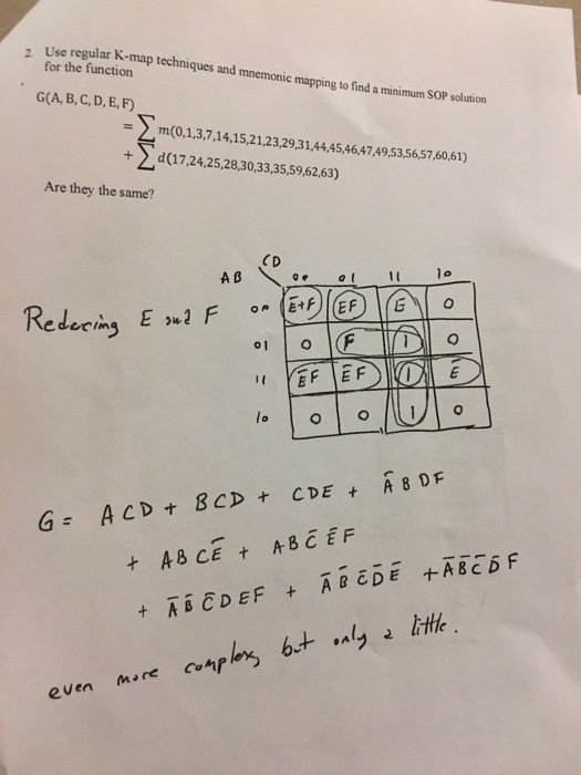 Solved Use regular K-map techniques an for the function , d | Chegg.com