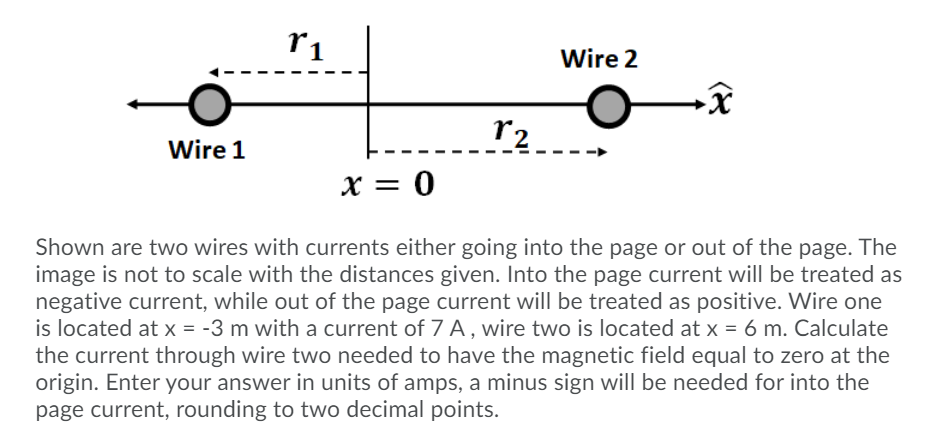 Solved ri Wire 2 → r2 Wire 1 x = 0 Shown are two wires with | Chegg.com