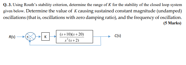 Solved Q. 3. Using Routh's stability criterion, determine | Chegg.com