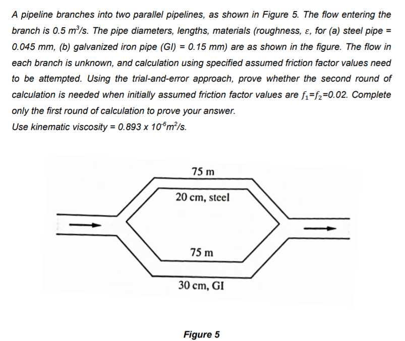 Solved A pipeline branches into two parallel pipelines, as | Chegg.com