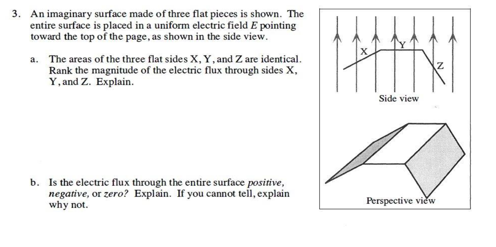 Solved 3. An imaginary surface made of three flat pieces is | Chegg.com