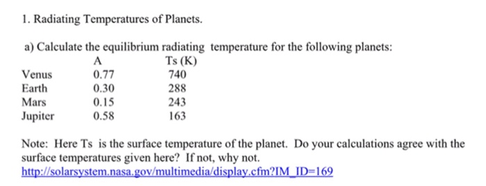 1. Radiating Temperatures of Planets. a) Calculate | Chegg.com