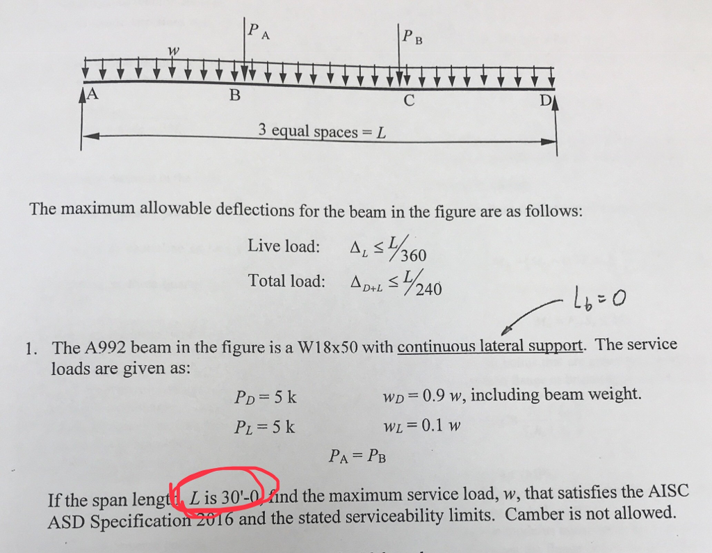Continuous Beam Allowable Deflection - The Best Picture Of Beam