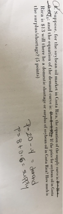 Solved Suppose, for the soybean oil market in Costa Rica, | Chegg.com