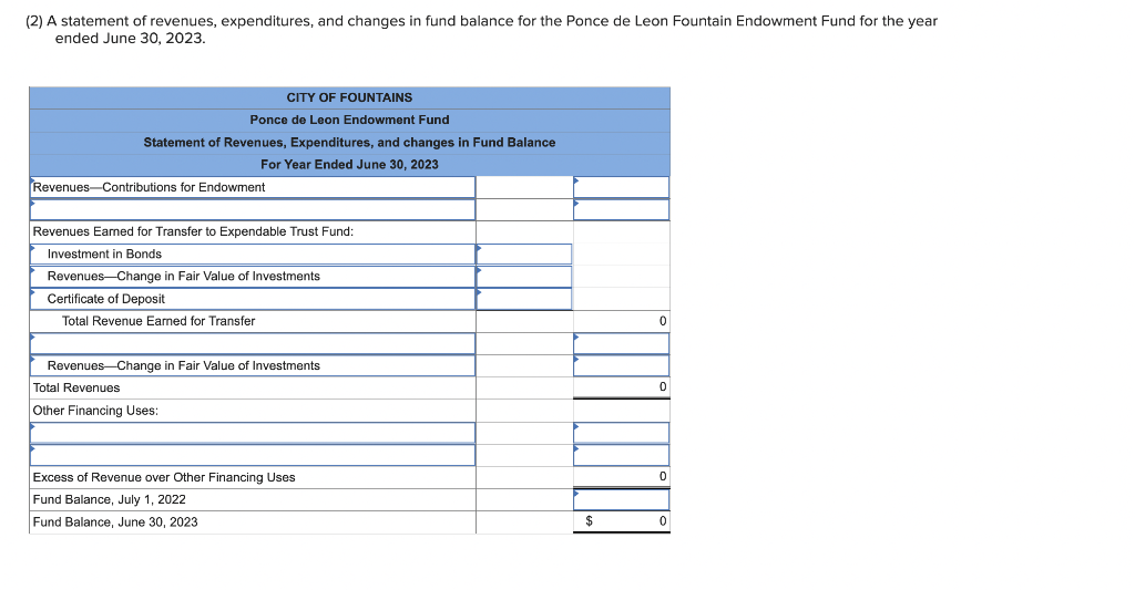 Jacqueline Ponce de Leon, a descendent of Juan Ponce | Chegg.com