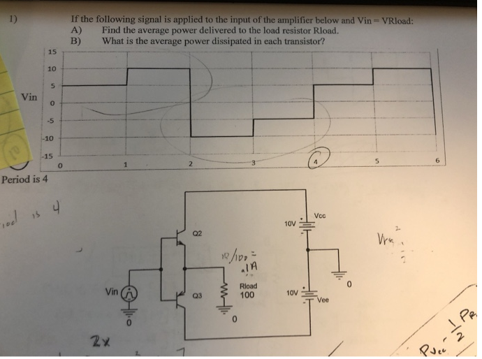 Solved 1) If the following signal is applied to the input of | Chegg.com