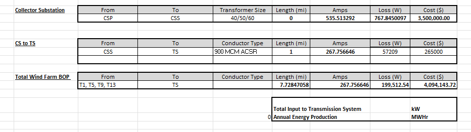 Solved Calculate the Total input to the transmission system | Chegg.com