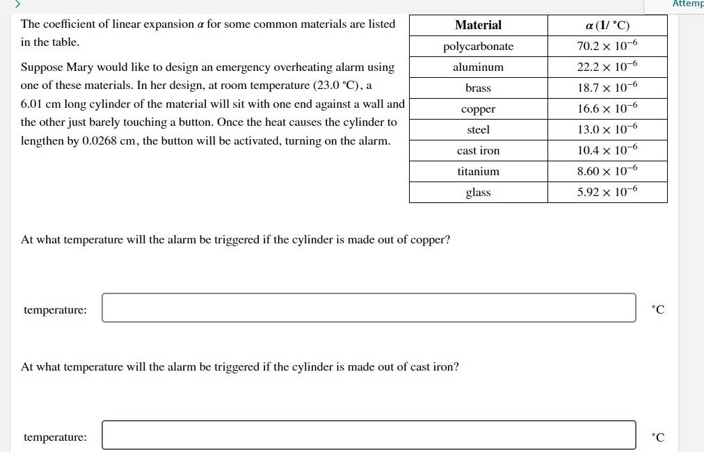 Solved The coefficient of linear expansion α for some common | Chegg.com