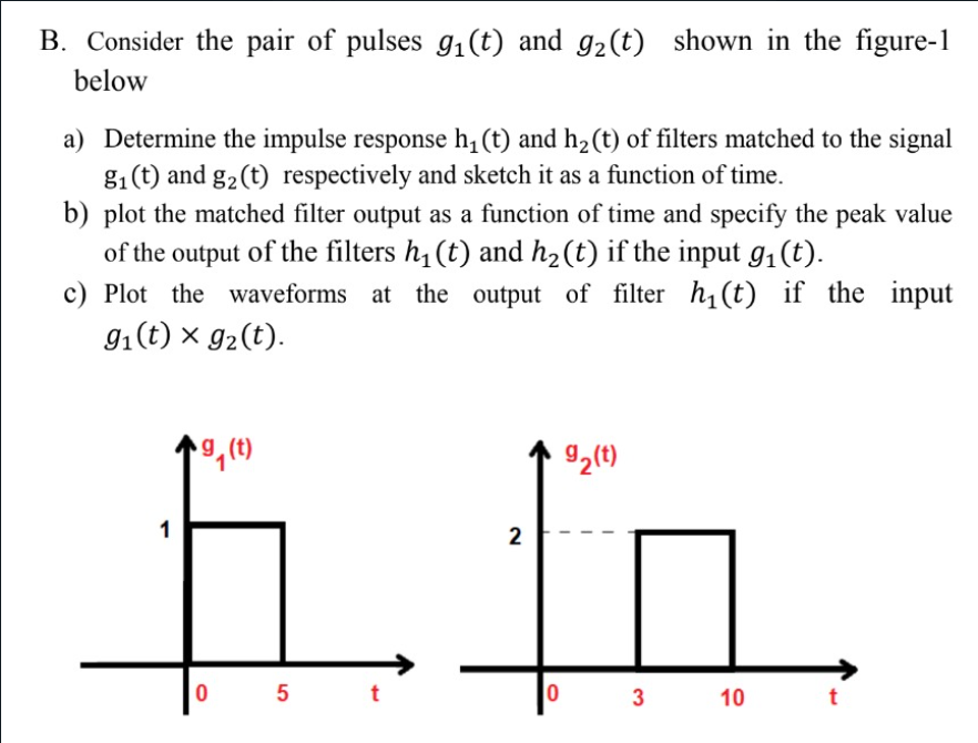 Solved Consider the pair of pulses 𝑔1(𝑡) and 𝑔2(𝑡) shown | Chegg.com