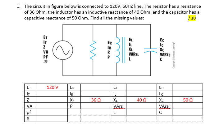 Solved 1. The circuit in figure below is connected to 120V, | Chegg.com