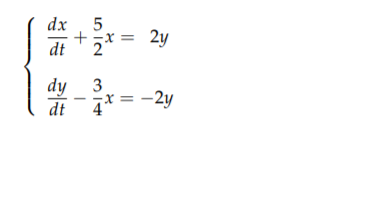 Solved Use the eigenvalues method to solve the system of | Chegg.com
