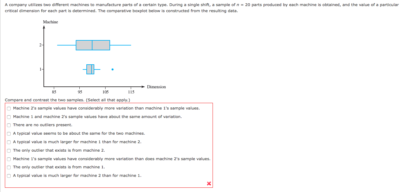 Solved A company utilizes two different machines to | Chegg.com
