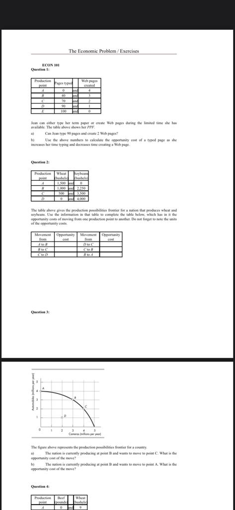 Solved The Economic Problem / Exercises ECON 101 Question it | Chegg.com