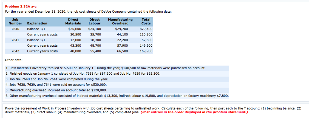 Solved Problem 3.32A a-c For the year ended December 31, | Chegg.com