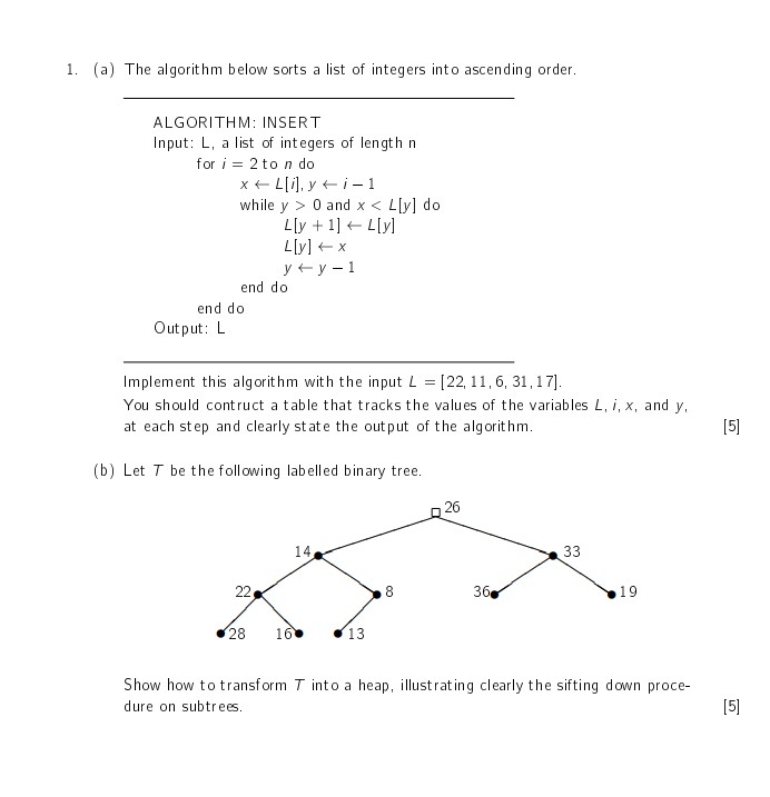 Solved Algorithm Insert Input L A List Of Integers Of 7762