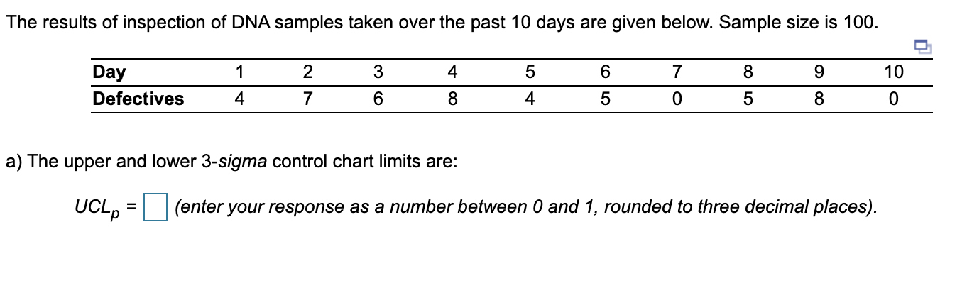 Solved The results of inspection of DNA samples taken over | Chegg.com