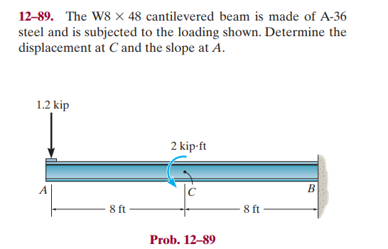 Solved 12–89. The W8 x 48 cantilevered beam is made of A-36 | Chegg.com
