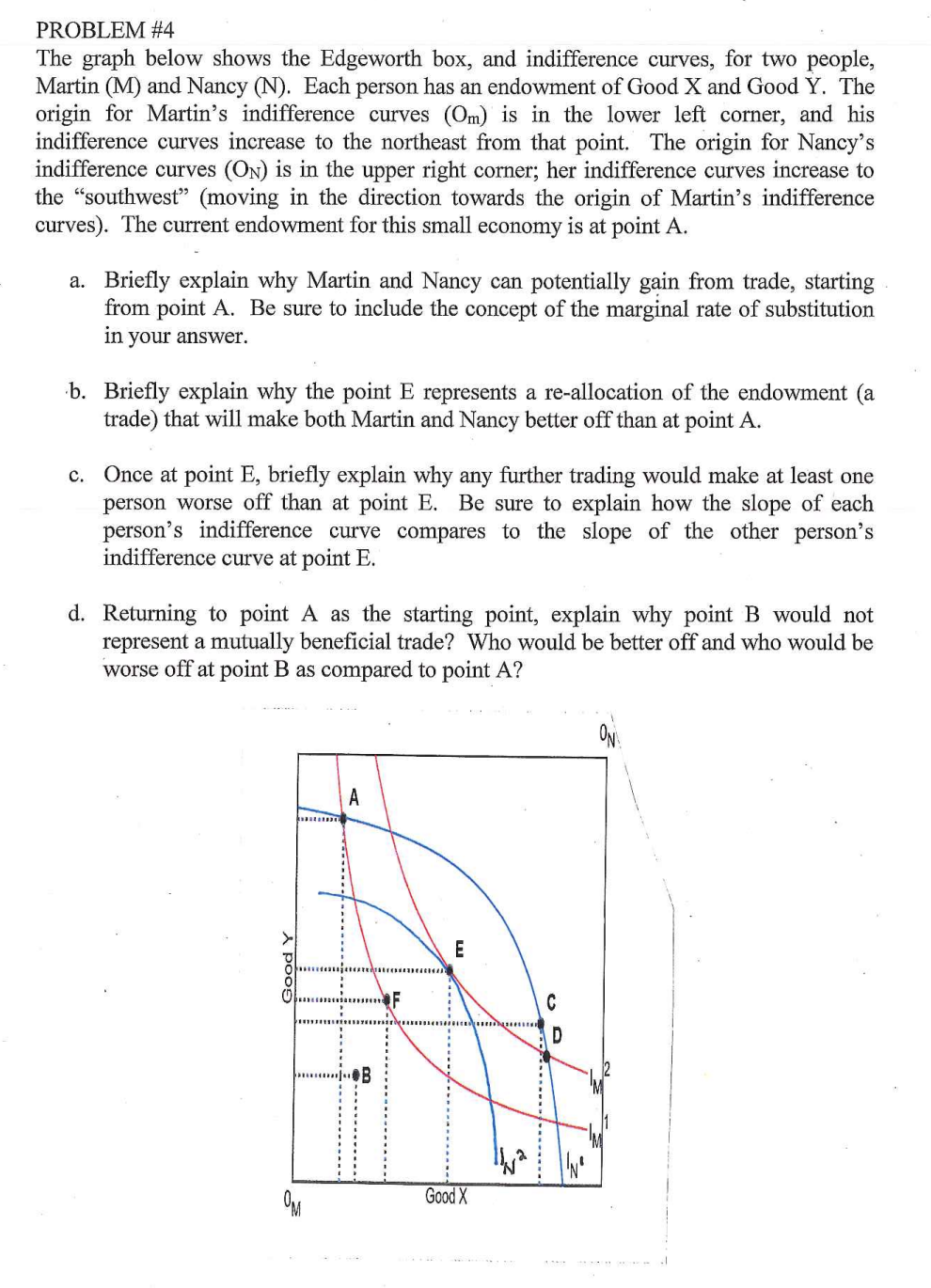 Solved PROBLEM #4 The graph below shows the Edgeworth box, | Chegg.com