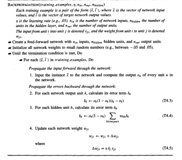 47 Consider A Two Layer Feedforward Ann With Two 
