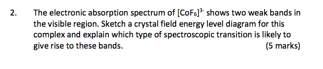 Solved 2. The electronic absorption spectrum of (CoF6]} | Chegg.com