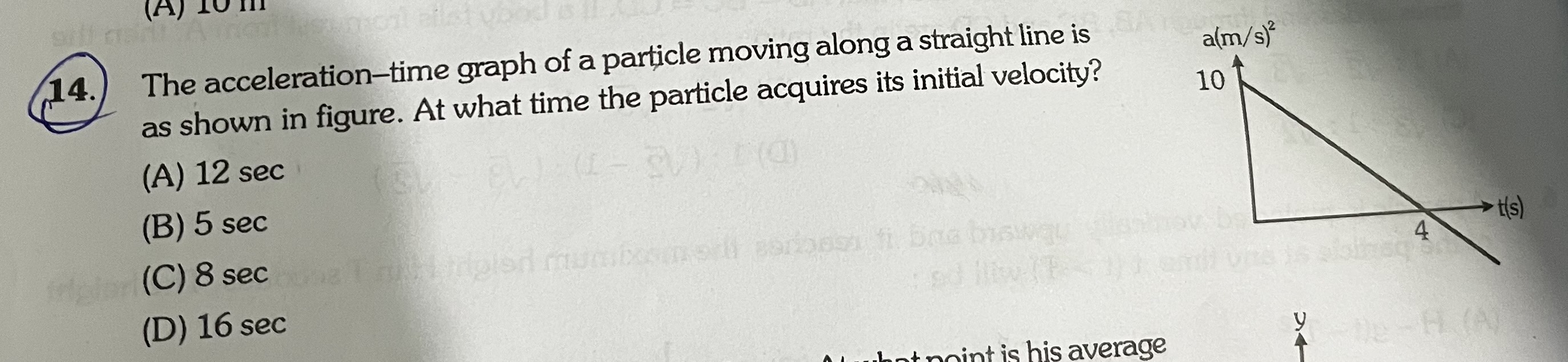 Solved 4. The acceleration-time graph of a particle moving | Chegg.com