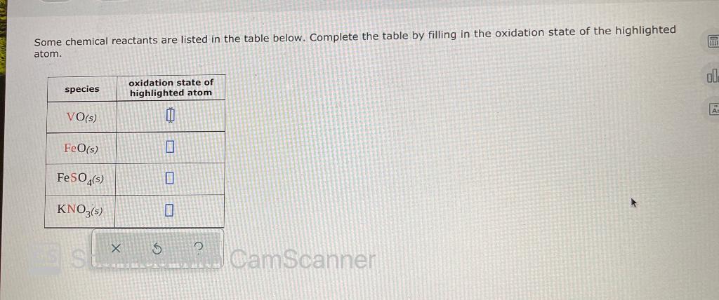 Solved Some chemical reactants are listed in the table | Chegg.com